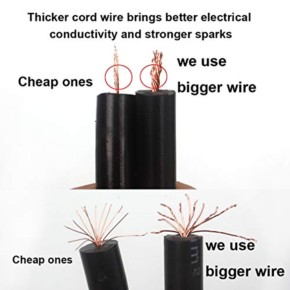 Ignition Coil Replacement for 150cc 250cc Go Kart Dune Buggy 6.000.257