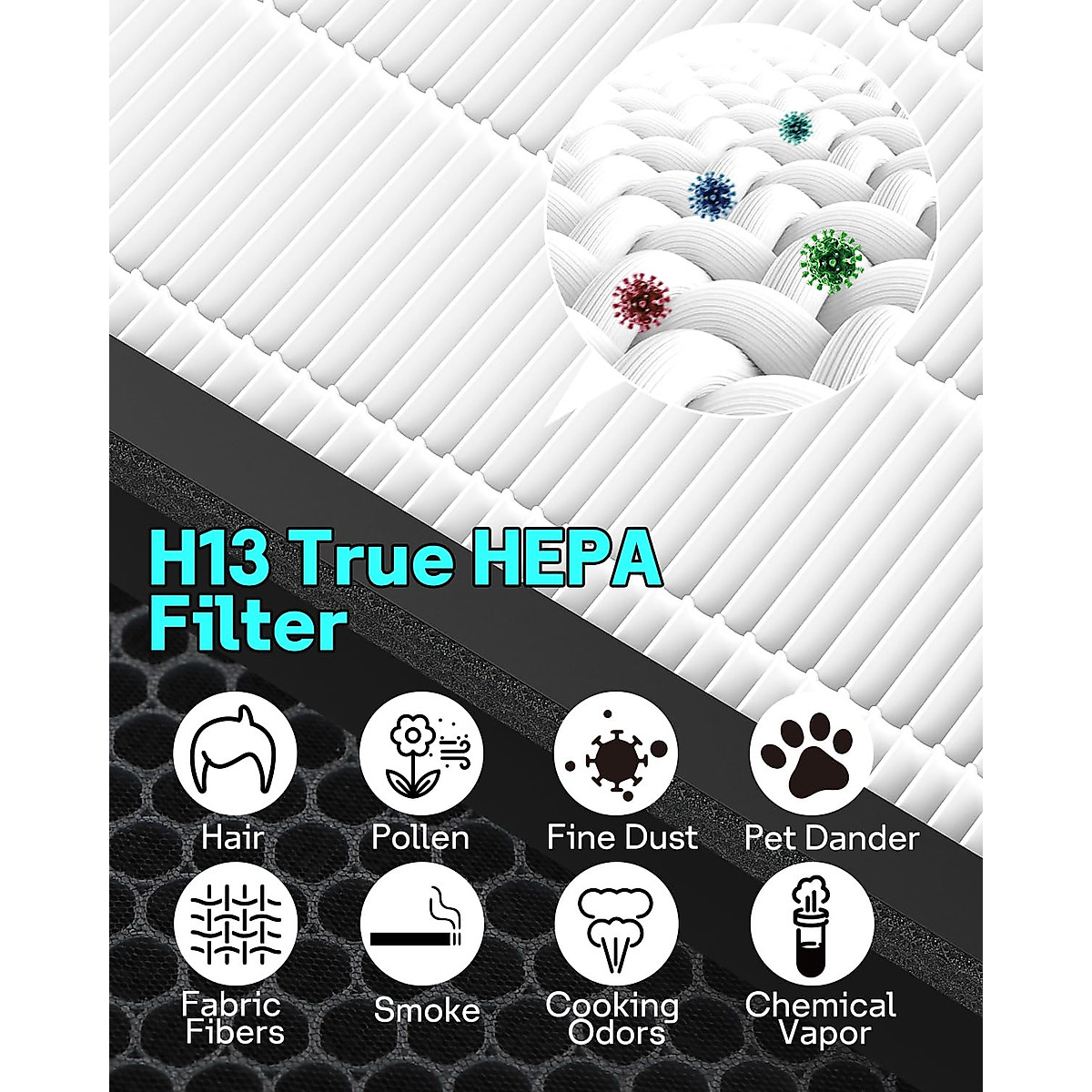 Leemone 2 Pack Vital 200S Replacement Filter Compatible with LEVOIT Vital 200S Air Puri-fier, 3-in-1 H13 True HEPA Activated Carbon Filter, Vital 200S-RF