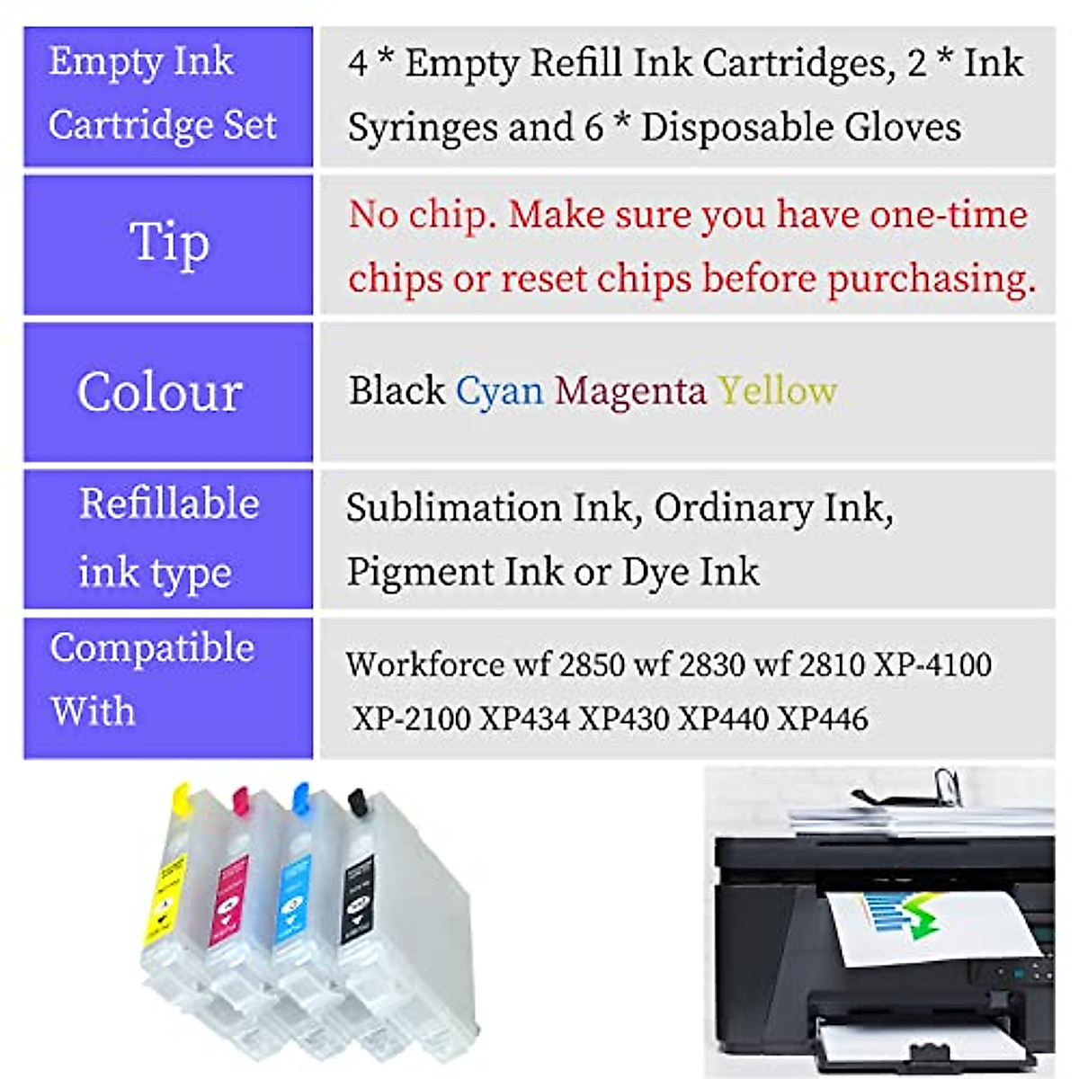 212XL No Chip Remanufactured Ink Cartridge Refillable Ink Cartridges Without Chip & Ink for XP-4100 XP-4105 Sublimation Ink Cartridges Empty Ink Cartridges Replacement for WF-2850 WF-2830 Printer