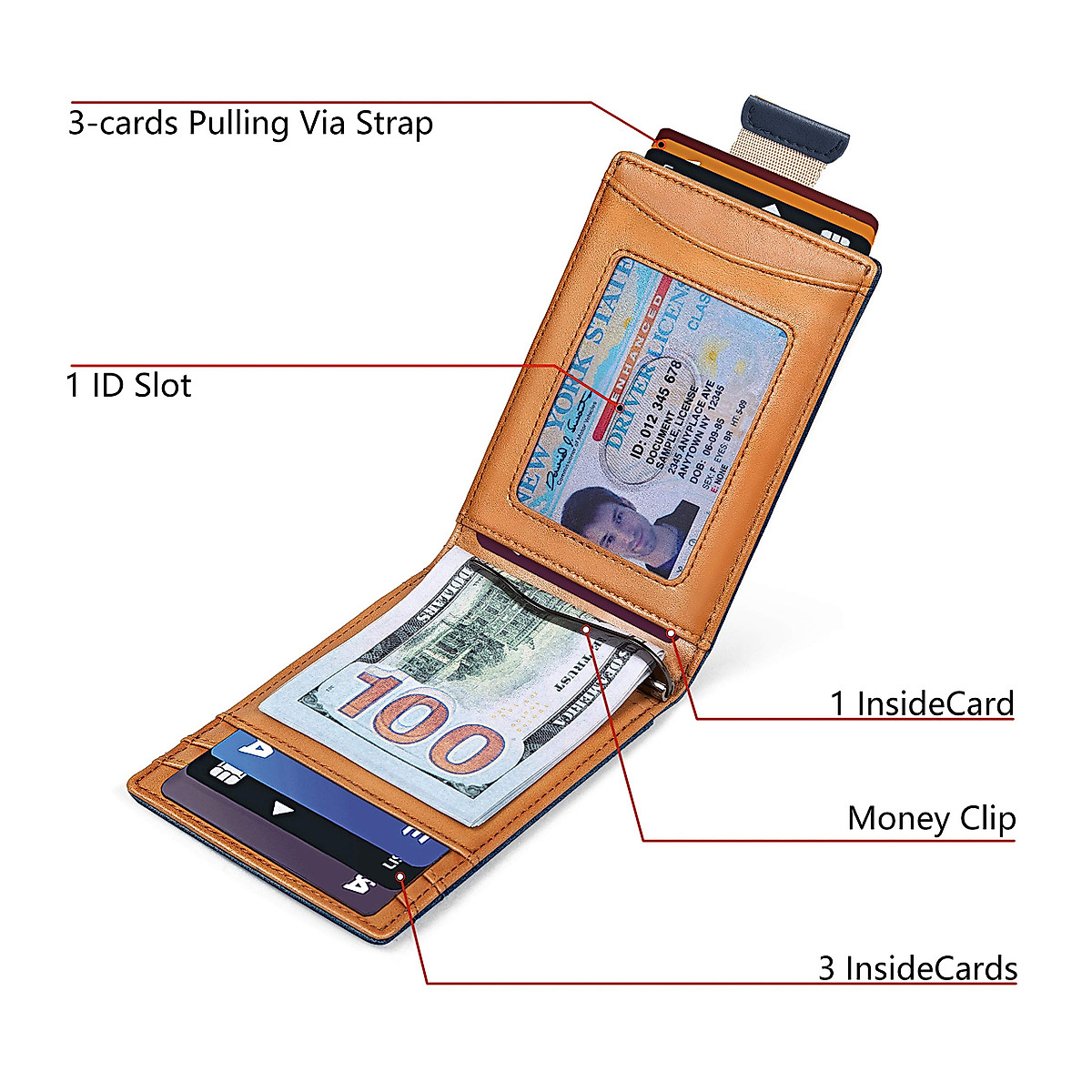 BULLIANT Slim Wallet Front Pocket, Money Clip Minimal Bifold Wallet For Men 10 Cards 3.1"x4.5",Pull-tap Access,RFID Blocking