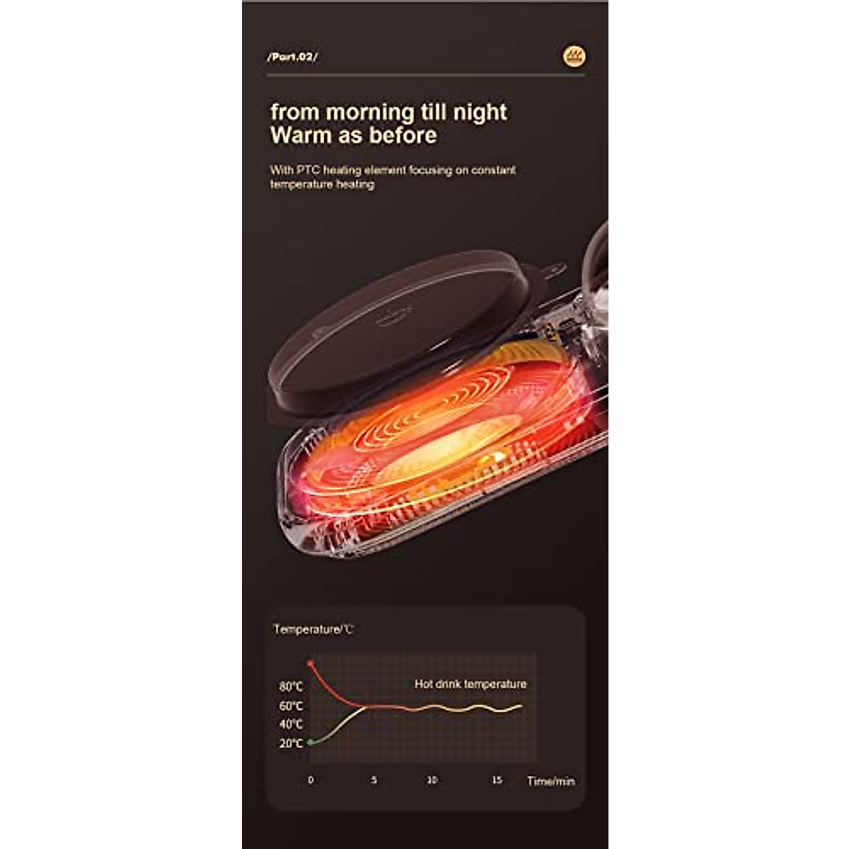 UUPOI Smart Coffee Mug Warmer, Coffee Cup Heater with Cute Cat Night Light, Auto Shut Off, 3 Temperature Setting LED Display, Electric Beverage Warmer Plate for Coffee Tea Milk Cocoa and etc., Green