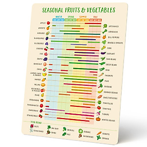 Levain & Co Fruit & Vegetable Seasonality Guide Fridge Magnet - Easy to Follow Seasonal Produce Calendar - Guide for Always Fresh Vegetables & Fruit Magnets - Seasonal Fruit & Veg Eating Calendar