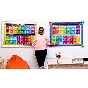 Sproutbrite Educational Math Posters Geometry Lines Shapes Triangles Angles Mathematics Themes Classroom Banner Decorations for Teachers (Paper)