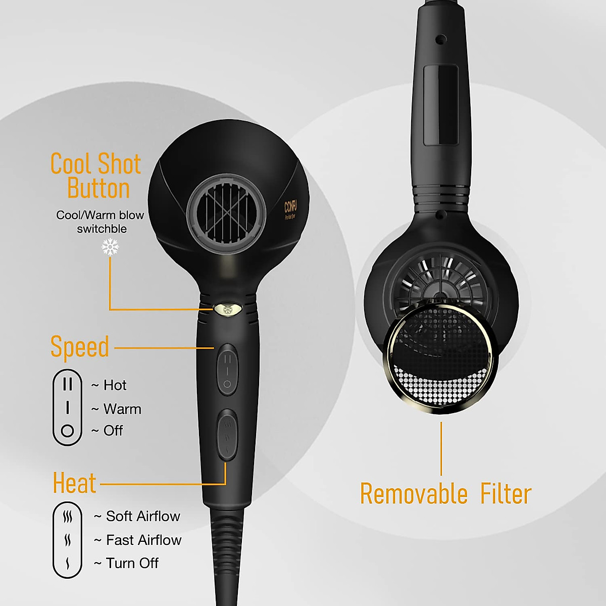 Ionic Hair Dryer with Diffuser, CONFU Professional Salon Blow Dryer with Ac Motor, 2 Concentrator Nozzle Attachments and ALCI Safety Plug, for Women and Men and Home Salon