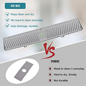 30 inch Kitchen Sink Splash Guard, Faucet Splash Guard, Kitchen Faucet Mat, Longer Silicone Sink Mat for Kitchen Counter, Bathroom, Farmhouse, Drip Protector Splash Countertop (Gray)