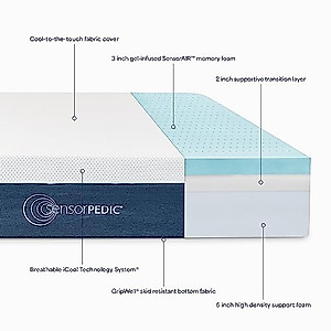 SensorPEDIC 10-Inch Twin Mattress, iCOOL Tech and Cooling Gel Infused Medium Plush Memory Foam Mattress, CertiPUR-US Certified, Bed-in-a-Box, Fiber Glass Free, Twin Size (75" L x 39" W x 10" H)