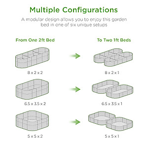 Best Choice Products 8x2x2ft Metal Raised Garden Bed, Oval Outdoor Deep Root Planter Box for Vegetables, Herbs w/ 4 Support Bars, 215 Gal Capacity - Charcoal