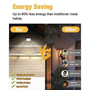 JC-LGL LED Wall Pack Light 60W 7800lm with Dusk to Dawn Photocell, 5000K Daylight Wall Pack Outdoor Light Repalces 600W HPS/HID Light, IP65 Waterproof for Stadium, Yard, Buildings, Parking Lots