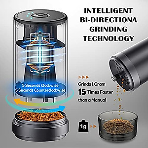 Electric Portable Herb Grinder, USB Rechargeable, Automatic Bi-directional Grinding, Grind Weeds and Spices Faster and More Efficiently than a Manual Grinder to Unlock More Aromas.