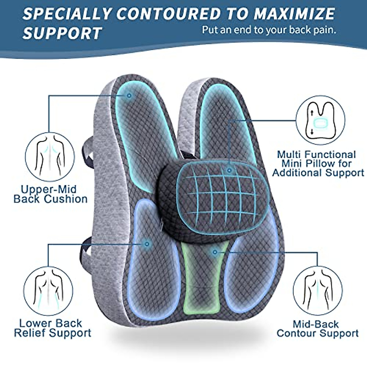 Memory Foam Seat Cushion & Lumbar Support Pillow for Office Chair Car Wheelchair, 3 Piece Chair Cushion Set with Adjustable Straps for Lower Back, Tailbone, Sciatica, Hip Pain Relief, CertiPUR-US