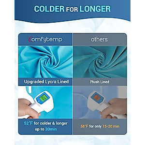 Comfytemp Knee Ice Pack Wrap, Reusable Gel Ice Pack for Knee Pain Relief, Lycra Knee Ice Pack with Hot & Cold Compress Therapy for Leg Injuries, Knee Replacement Surgery, Arthritis, FSA HSA Approved