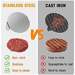 Aigrettei Burger Press - Stainless Steel Burger Smasher Tool - Smooth & Non-Stick Surface -Round Utensil for Grilling Meat Patty, Steak, Hot Dog, Grill Flattener for Steaks, Panini, Sandwich, 5.5x5.5