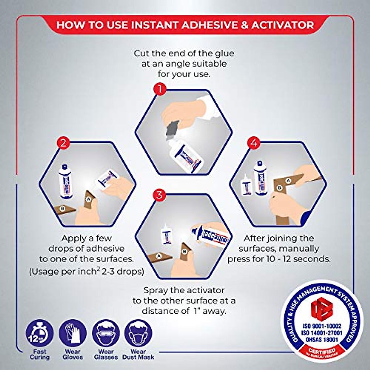 MITREAPEL Ca Glue with Activator (2 x 3.5 oz - 2 x 13.5 fl oz), Ca Glue for Woodworking, Cyanoacrylate Glue and Activator for Wood, Plastic, Metal, Leather, Ceramic and Craft - Instant Bond - 2 Pack