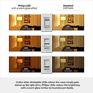 Philips LED Flicker-Free BR40 Light Bulb, Dimmable Warm Glow Effect, EyeComfort Technology, 2175 Lumen, 2200-2700K, 20W=150W, E26 Base, Title 20 Certified, 4-Pack