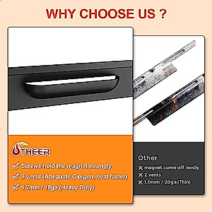 Utheer Wind Guard for Blackstone 22" Griddle, Magnetic Wind Screen for Blackstone Griddle Accessories 22 inch, Fits Griddle with Rear Grease Cup, Hood and Side Shelf, for Blackstone Grill Accessories