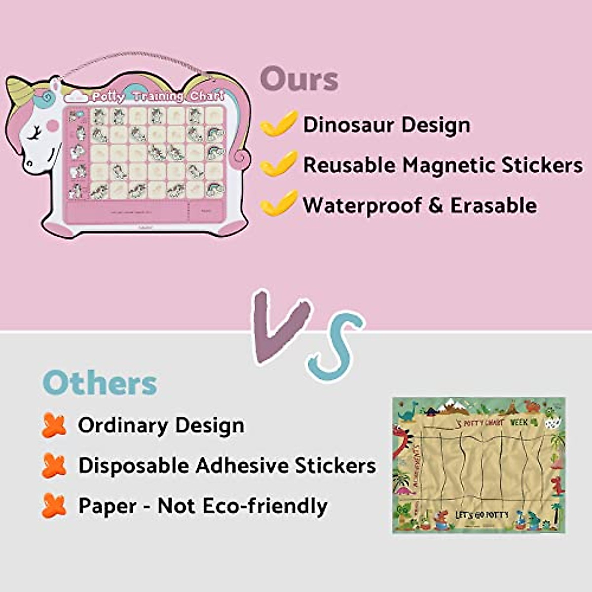 Potty Training Chart for Toddler Girls with 35 Reusable Magnetic Stickers - Unicorn Design Sticker Chart for Kids Potty Training Reward, 3 Instruction Steps & Crown (Unicorn Theme)