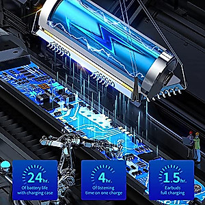 Wilbur Bluetooth 5.2 Wireless Earbuds, TWS Bluetooth Earbuds with Mics Clear Call Touch Control Bluetooth Headphones with Bass Sound in Ear Earphones for Music,Home Office