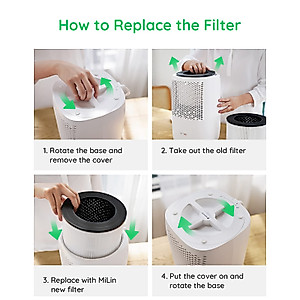 MILIN Air Purifier Filter, True H13 HEPA Filter, 825ft² Coverage