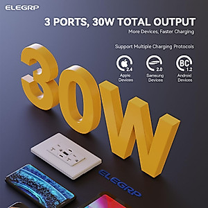 ELEGRP USB Outlets, 30W 6.0 Amp USB C Outlets Receptacles, 3-Port USB Wall Outlet, 20 Amp Tamper-Resistant Outlet with 2 USB C Ports, UL Listed, Screwless Wall Plate Included, 1 Pack, Matte White