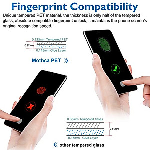 Mothca [2+2 Pack] Privacy Screen Protector for Samsung Galaxy S21+/S21 Plus 5G 6.7’’[Not for S21 or S21 Ultra]Anti Spy PET + Camera Lens Protector with Frame, Fingerprint ID Compatible Easy to Install