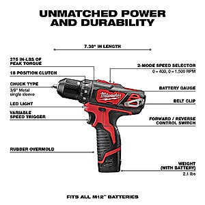 Milwaukee 2498-25 M12 12V Cordless 5-Tool Combo Kit: 2407-20 3/8 in.Drill/Driver + 2462-20 1/4 in. Hex Impact Driver+2420-20 Hackzall Recip Saw+2457-20 3/8 in.Ratchet+49-24-0146 LED Worklight,YKGAV