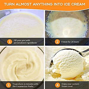 Replacement Containers - 4 Pack 16oz, Pints and Lids, Ice Cream Maker Machine Accessories, Compatible with Ice Cream Making Machines- 16oz, Dishwasher Safe