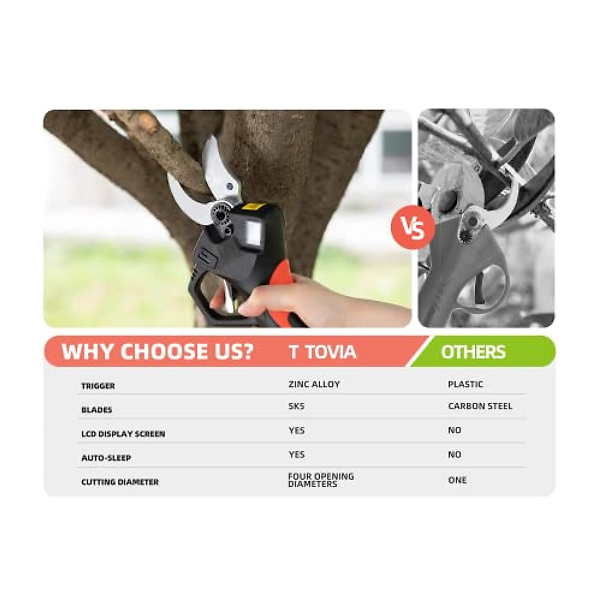 Cordless Pruning Shears, Electric Pruner, 2 Pack 21V Lithium Battery, SK5 Blades, 1.6 Inch Cutting Diameter (21V Pruner)