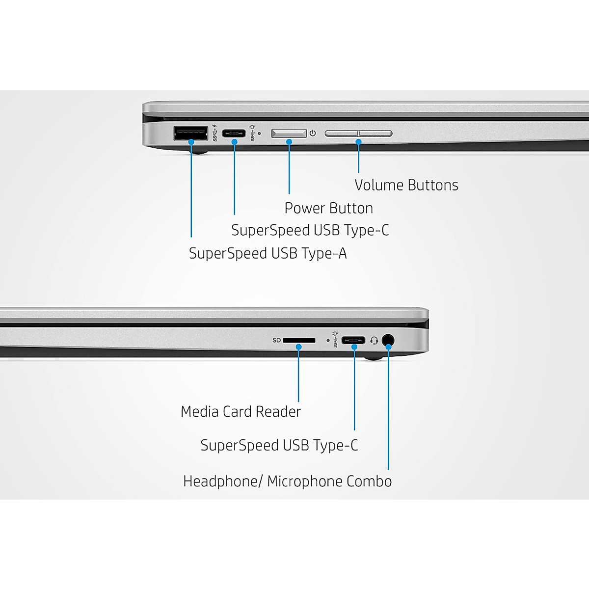 HP 2022 Newest X360 2-in-1 Chromebook 14" HD Touchscreen, Intel Celeron N4500(Up to 2.8GHz), 4GB DDR4 RAM, 32GB eMMC, WiFi, Bluetooth, Webcam, USB Type-C, Chrome OS, Silver