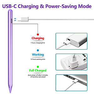 Stylus Pen for iPad, Apple Pencil for 10th/9th Gen, Pro 11" & 12.9", iPad Pencil Compatible with (2018-2022) Apple Air 5th/4th/3rd, Mini 6th/5th, iPad 8th/7th/6th (Purple)