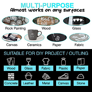 White Paint Pen Acrylic Marker: 8 Pack 0.7mm White Paint Marker for Metal, Art, Wood, Black Paper, Plastic, Ceramic, Metallic, Rock Painting, Drawing, Extra Fine Point, Ideal for Artist & Students