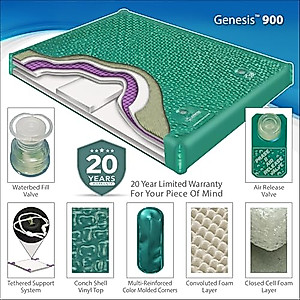 InnoMax Genesis 900 Super Waveless Lumbar Support Sponge Bed Waterbed Mattress, Queen