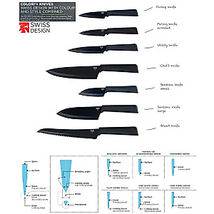 Kuhn Rikon "Colori+" Serrated Bulk Paring Knife, Green