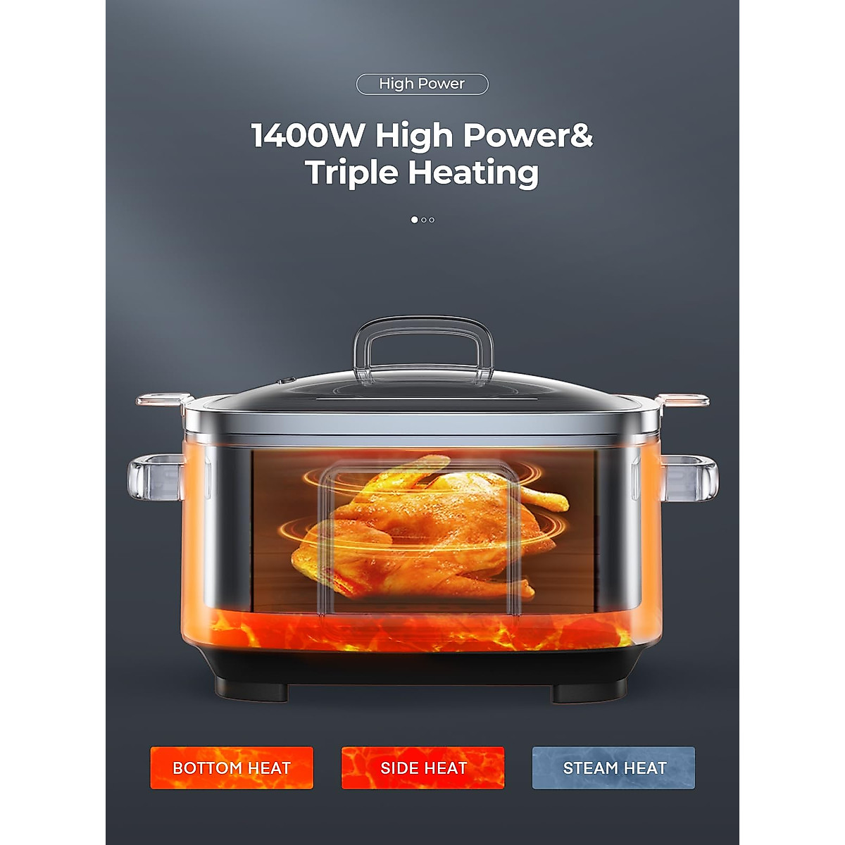 AMEGAT Slow Cooker 6 Quart, 10 in 1 Programmable Cooker, Rice Cooker, Sauté, Steamer & More, Stainless Steel Inner Pot, Steaming Rack & Glass Lid, Delay Start, Adjustable Temp & Time with LED Display