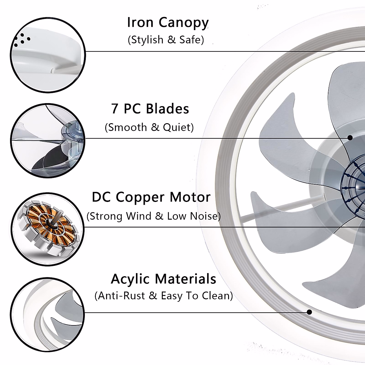 OUREDEEY 20" Modern Ceiling Fan with Light, 6 Speeds & Dimmable, White Flush Mount for Home