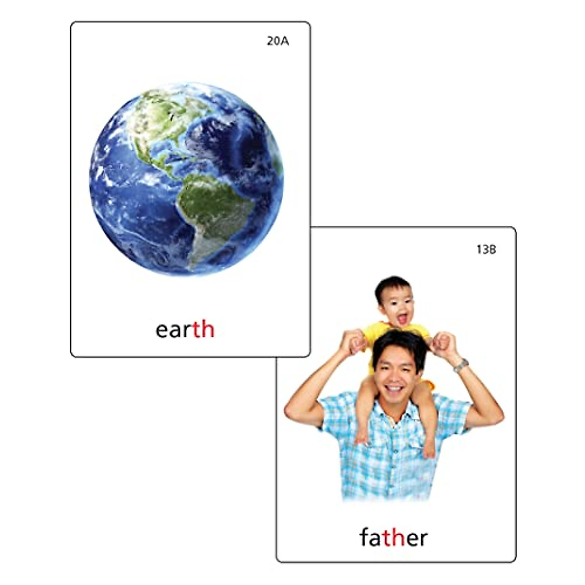 Super Duper Publications | Articulation Photos TH Sound Fun Deck Flash Cards | Educational Learning Resource for Children