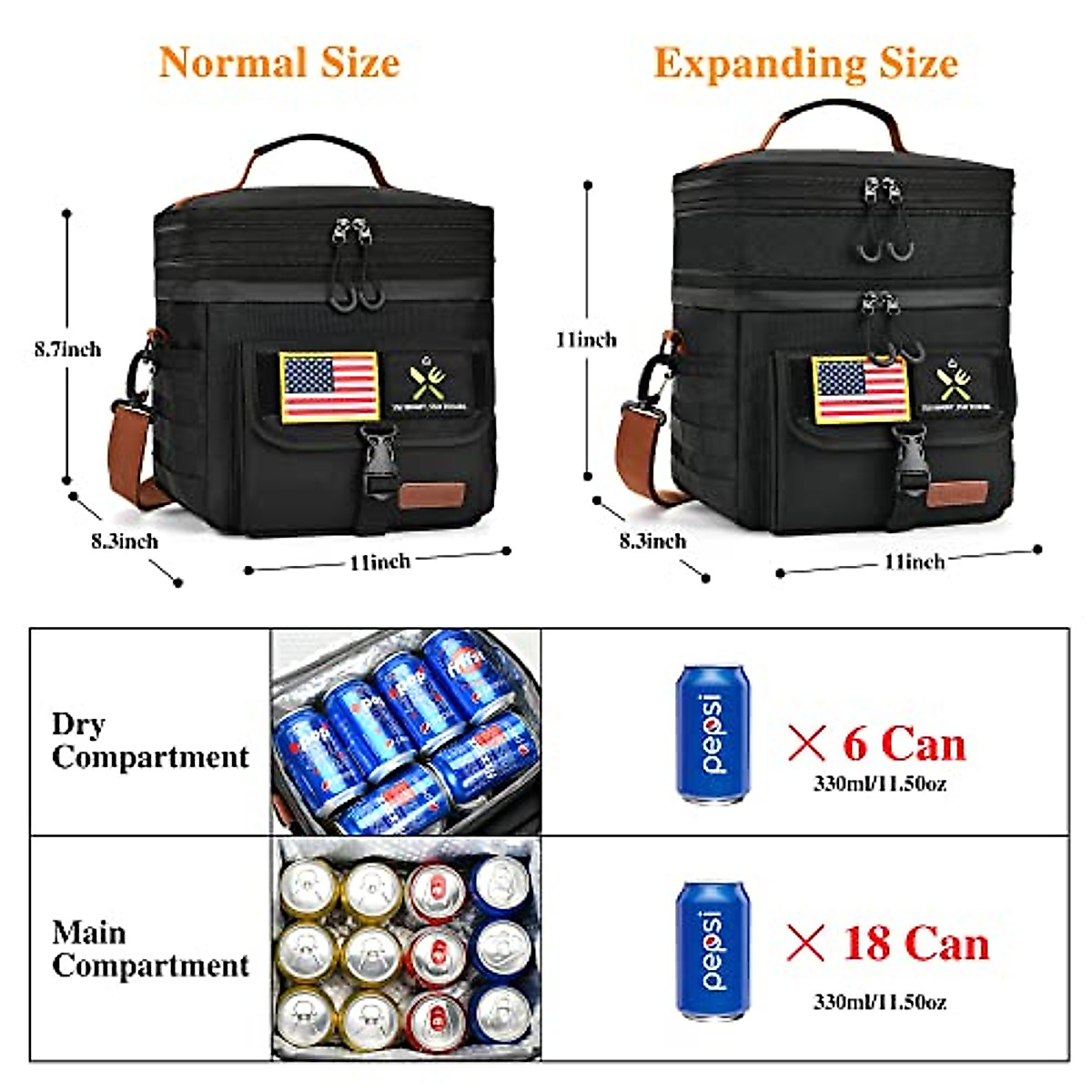 LOKASS Tactical Lunch Box for Men,16L, Double Deck Expandable Insulated Lunch box For Adults/Women Thermal Large Waterproof Leakproof Cooler Bag with Shoulder Strap,Black (Black)