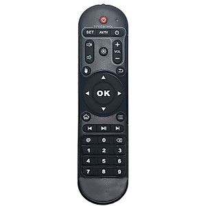 AIDITIYMI X33-005 Replacement Remote Control Compatible with Android TV Box IPTV Media Player MAXDIGI X1 PRO,X88 Pro,X96 Air