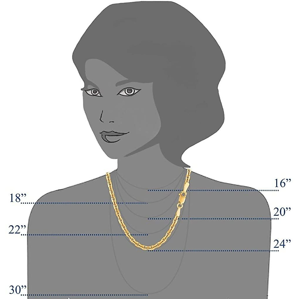 14k SOLID Yellow Gold 4.0mm Shiny Diamond Cut Cable Link Chain Necklace for Pendants and Charms with Lobster-Claw Clasp (18", 20", 22", or 24 inch)