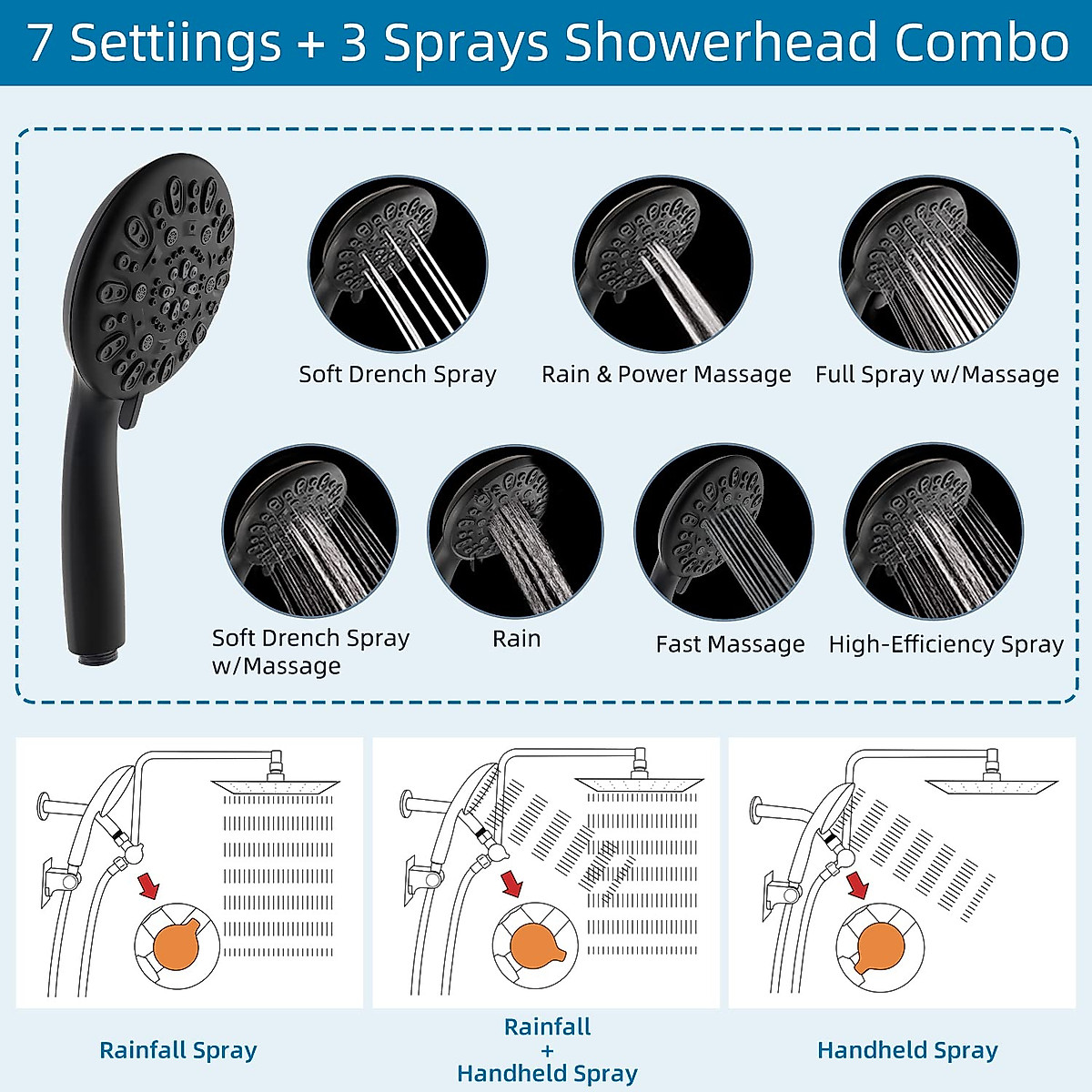 Hygie Rinse 10" High Pressure Rainfall Shower Head All Metal 7-Spray Handheld Showerhead Combo with 11" Adjustable Shower Extension Arm, 71" Extra Long Hose, Adhesive Shower Head Holder, Matteblack