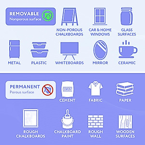 TFIVE White Liquid Chalk Markers - 2 Pack Bright Colors Erasable Chalk Marker Pens, Reversible Tip, Non-Toxic, for Chalkboards, Signs, Glass, Easy to use Chalk markers TF800