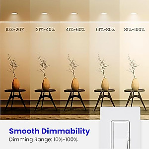 Feit Electric BR30 LED Light Bulb, 65W Equivalent, Dimmable, 650 Lumens, E26 Standard Base, 2700K Soft White, 90 CRI, Recessed Can Light Bulbs, 12-Year Lifetime, BR30DM927CA10K/MP/12, 12 Pack