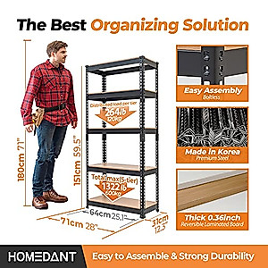 HOMEDANT 5-Tier Laminated Metal Shelving Unit Adjustable Garage Storage Utility Rack Heavy Duty Shelves Organization Multipurpose Shelf Warehouse Basement Shed Pantry 28" W x 12.3" D x 59.5" H 1Pack
