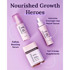 Keranique Hair & Scalp Supplements - Promote Strength and Growth Best for Thinning Nourish Your with Biotin, Vitamin B, More Vital Nutrients Keraviatin