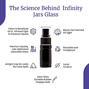Infinity Jars Black Ultraviolet Glass Fine Mist Spray Bottle 20 Ml (.67 fl oz) Cleaning Products Refillable Containers Homemade Perfume Blends Room, Sprays Bath Beauty Hair, Screw Top Bottles