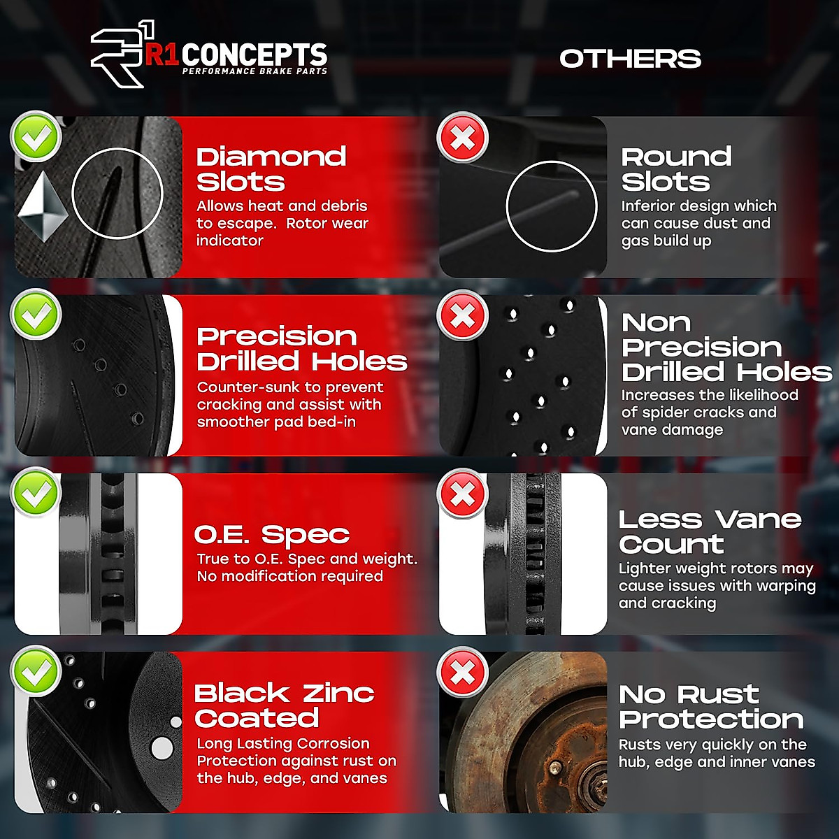 R1 Concepts Rear Brakes and Rotors Kit |Rear Brake Pads| Brake Rotors and Pads| Ceramic Brake Pads and Rotors |Hardware Kit WHWH1-67102
