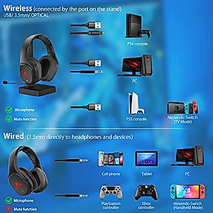 ANSTEN 【2023 Upgraded】 Wireless Gaming Headset for PS4/PS5/PC/Switch, Gaming Headphones with 2.4G Transmitter Charging Stand, Low Latency, 50MM Drivers, 7.1 Surround Sound, Noise Canceling Mic