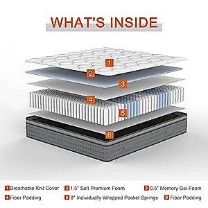 Natsukage Full Mattress 10 Inch Memory Foam Mattress in a Box Full Size Memory Foam Mattress Bed in a Box Spring Mattress for Cool Sleep and Pressure-Relieving CertiPUR-US Certified