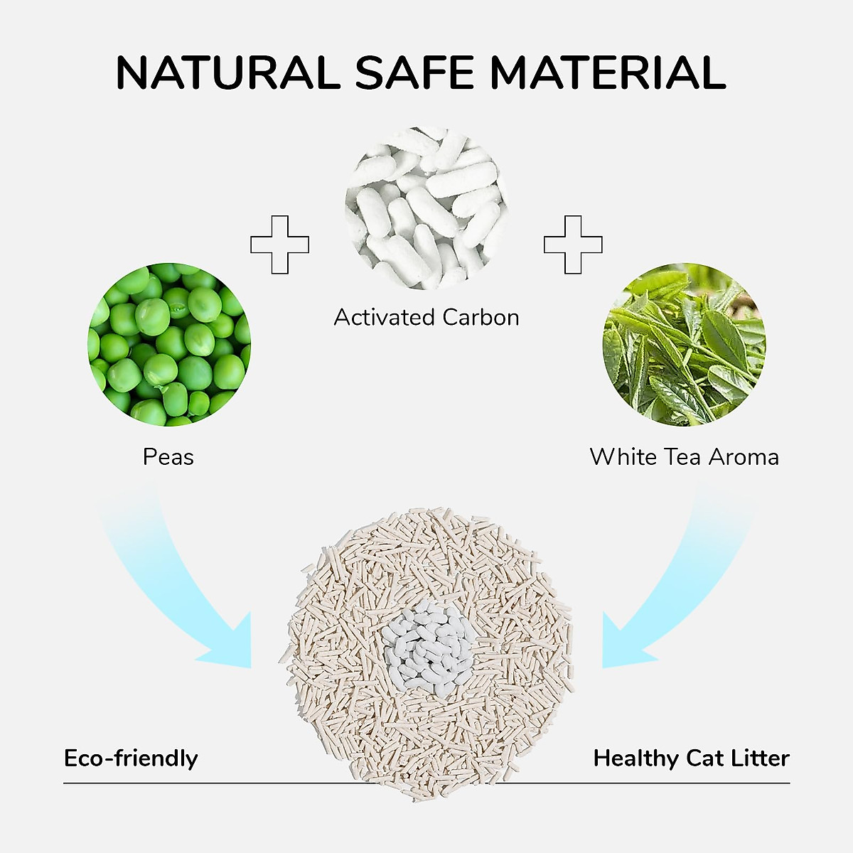 FUKUMARU Tofu Cat Litter Super Ultra Absorbent, Dust Free Cat Litter, Flushable, Lightweight, Quick Clumping, Low Tracking, Odor Control, White Tea Light Aroma Mixed Cat Litter, 16.5 LBS (3 Packs)