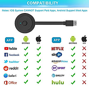 Wireless HDMI Dongle, 4K Wireless HDMI Adapter, WiFi HDMI Dongle, Video Mirror Screen Dongle from i-Phone, i-Pad, Android, PC, Tablet, Windows to HDTV/Monitor/Projector, Mira-cast, Airplay, DLNA