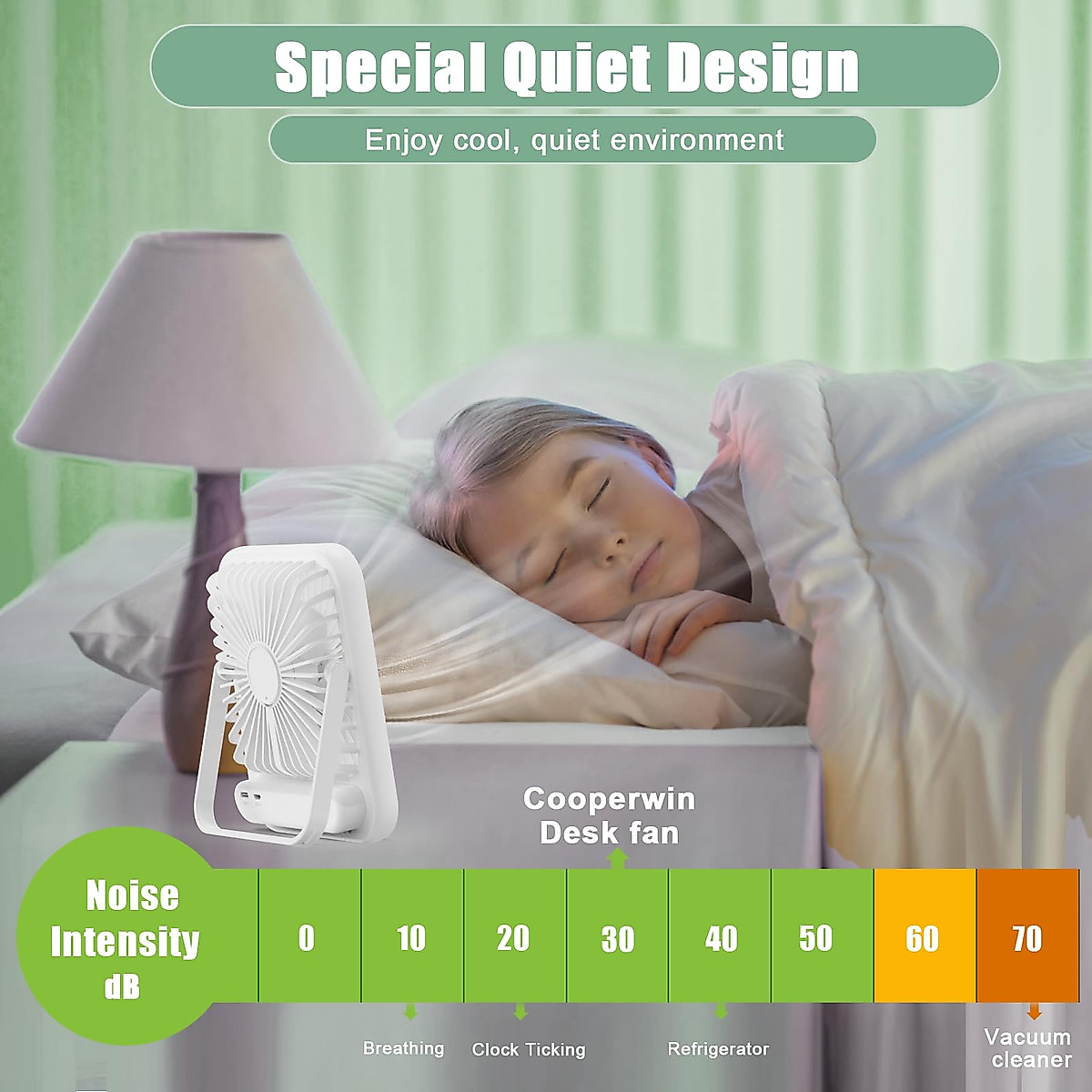 Travel Fan for Sleeping, Portable Fan for Travel Rechargeable with Digital Display, 100 Speed Wind Personal USB Fan with Variable Speed Knob, Small Desk Fan for Bedroom Travel Essentials, White